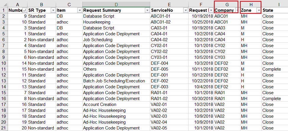 Working with Microsoft Excel using powershell - Myfaqbase.com